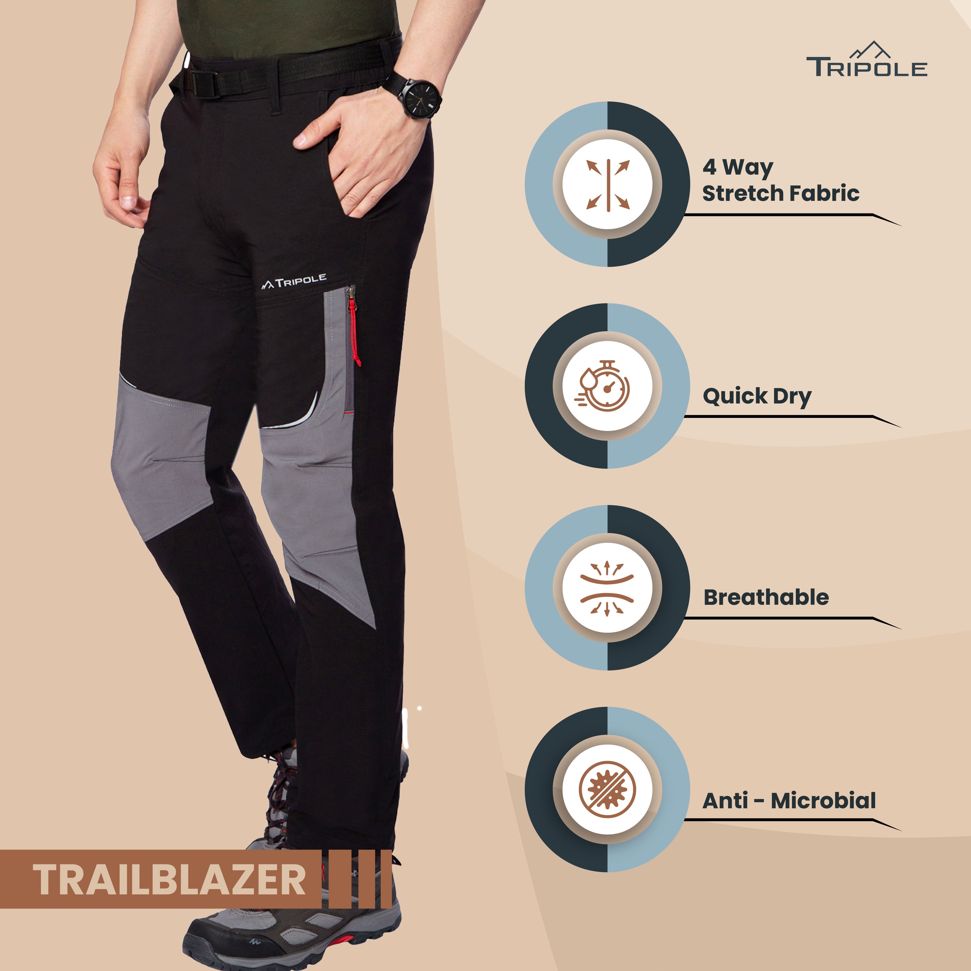 New Launch – Tripole Gears